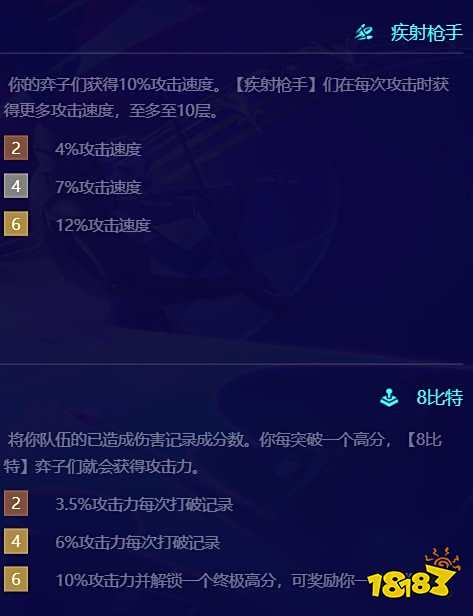 金铲铲之战S10凯特琳技能是什么 金铲铲S10女警详情介绍_18183游戏日报专区