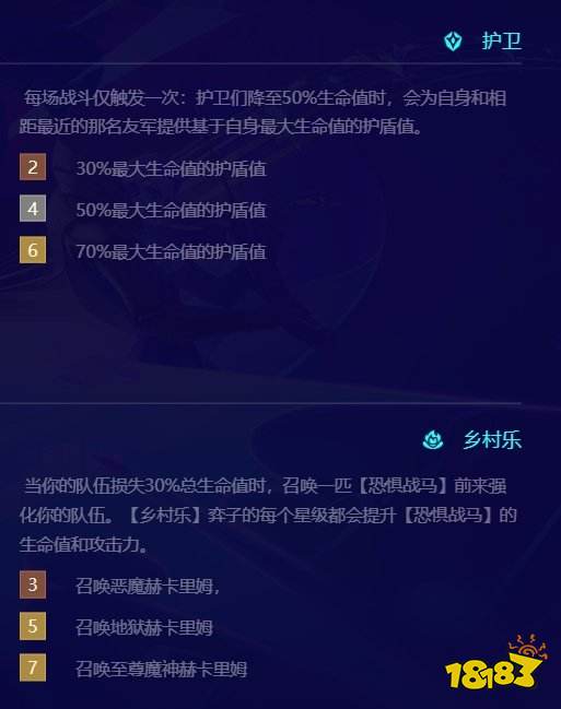 金铲铲之战S10锤石技能是什么 金铲铲S10锤石详情介绍_18183游戏日报专区