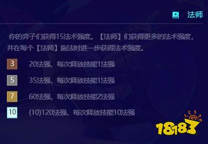金铲铲之战S10主C歌姬阵容推荐 金铲铲S10萨勒芬妮阵容_18183游戏日报专区