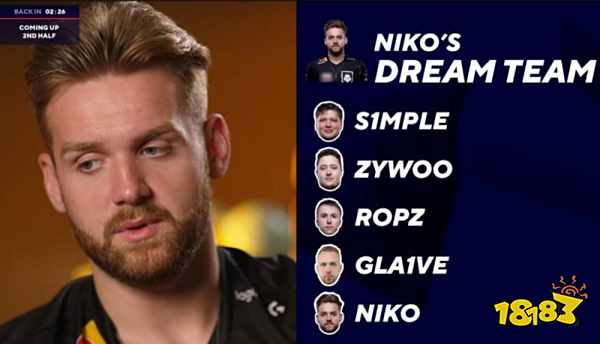 G2官推分享NiKo的梦想阵容_18183.com