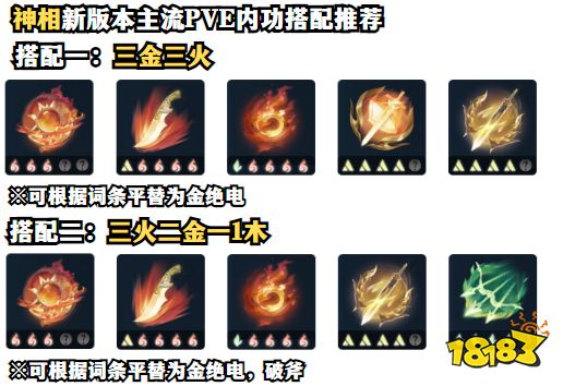 逆水寒手游1.2.1神相pve内功推荐 神相最新PVE内功搭配攻略_18183逆水寒专区