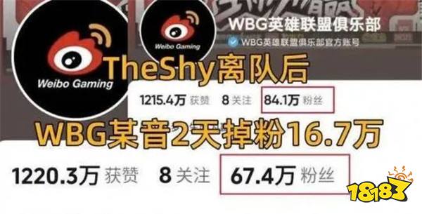 LOL资讯：The Shy离队WBG掉粉严重，WBG新上单zdz压力大？_18183抖音专区