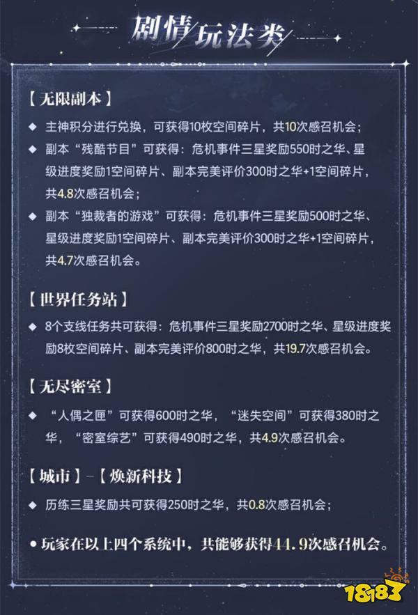 世界之外公测101抽感召次数获取 免费侧影101感召资源指引_18183游戏日报专区