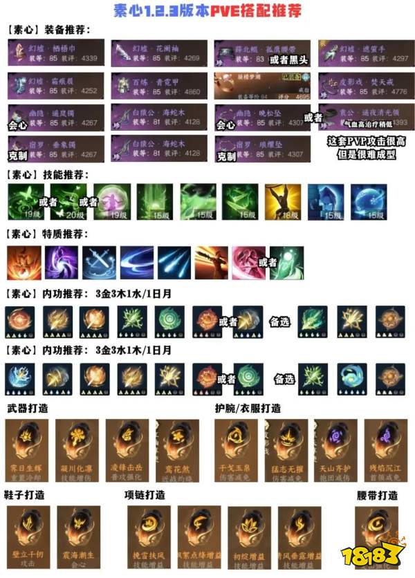 逆水寒手游1.2.3素心pve装备推荐 素心pve一图流攻略_18183逆水寒专区