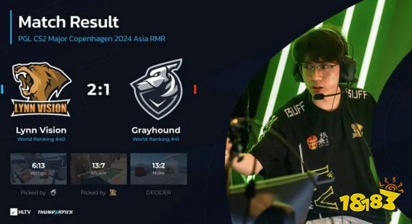 CNCS再进Major！LVG晋级哥本哈根Major正赛_18183.com