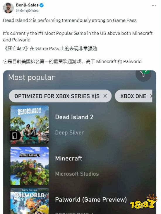 XGP爆款《死亡岛2》席卷云端，玩家直呼：这波入坑真·血赚不亏！_18183.com