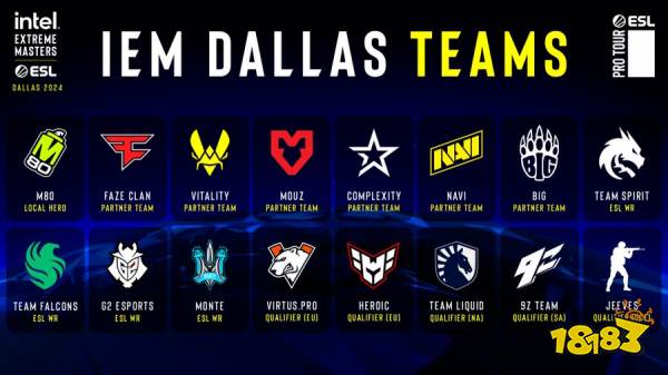 CS资讯：HEROIC晋级IEM 达拉斯站_18183.com