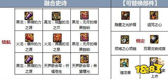 dnf狂战士110版本平民装备搭配_18183.com