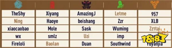 仁川上野重新联动？老头杯阵容确定，让你梦回S8的IG_18183.com