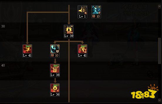 dnf红眼110版本加点_18183.com