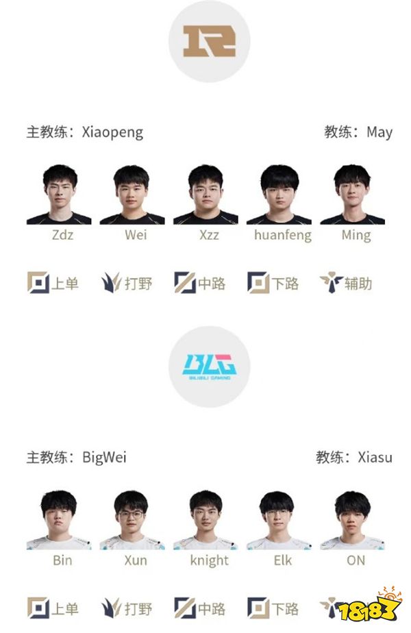 RNG更换首发中单！新人中单Xzz挑战BLG左手Knight？_18183.com