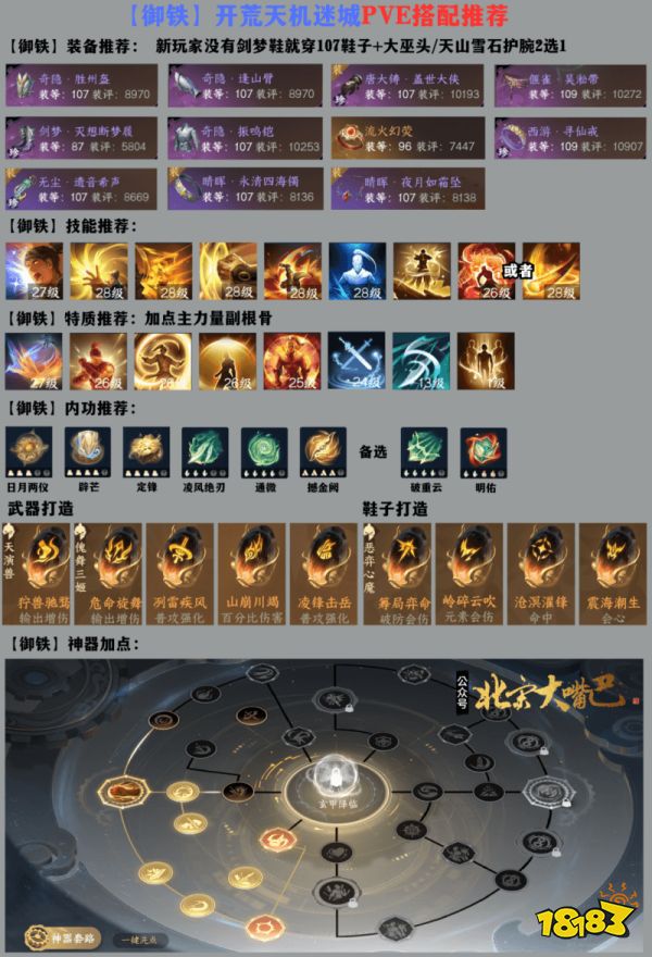 逆水寒手游御铁PVE搭配一图流 逆水寒2.1.1御铁搭配攻略_18183逆水寒专区