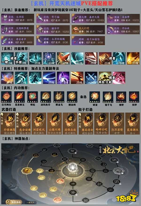 逆水寒玄机最新搭配攻略 玄机PVE搭配2.1.1一图流_18183逆水寒专区