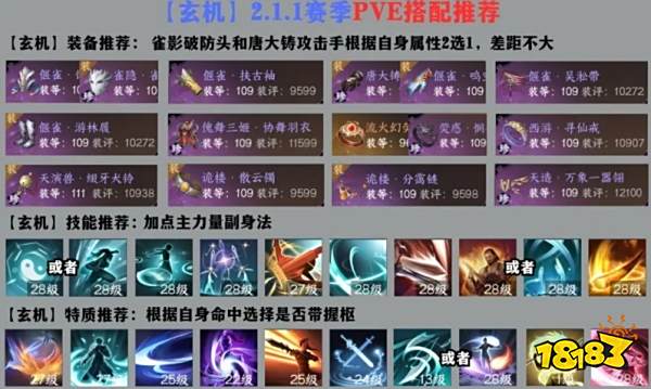 逆水寒手游玄机PVE攻略 玄机PVE搭配一图流推荐_18183逆水寒专区