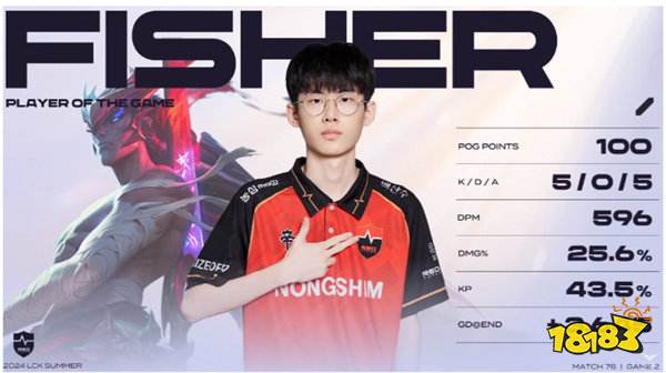 中单大魔王不行了？前EDG中单暴打Faker！_18183.com