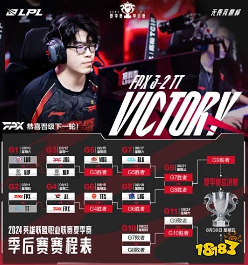 英雄联盟夏季赛情况 LPL夏季赛季后赛FPX 3-2战胜TT_18183英雄联盟专区