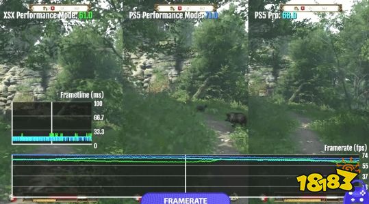 全面升级！《天国：拯救2》主机画面对比：PS5 Pro可4K 60帧_18183.com