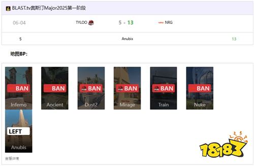 TYLOO状态低迷不敌NRG，BLAST奥斯汀Major首战失利！_18183.com