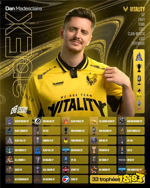 apEX加冕CS历史冠军王!33冠创纪录_18183.com