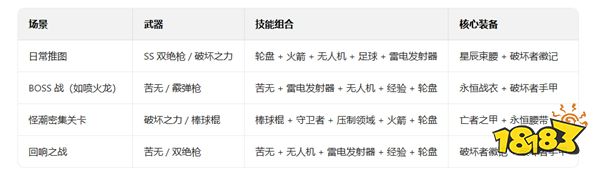 弹壳特攻队官网下载地址-弹壳特攻队官方手游下载入口v4.3.0_18183综合下载